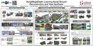 CVPR Poster AerialMegaDepth: Learning Aerial-Ground Reconstruction and View Synthesis